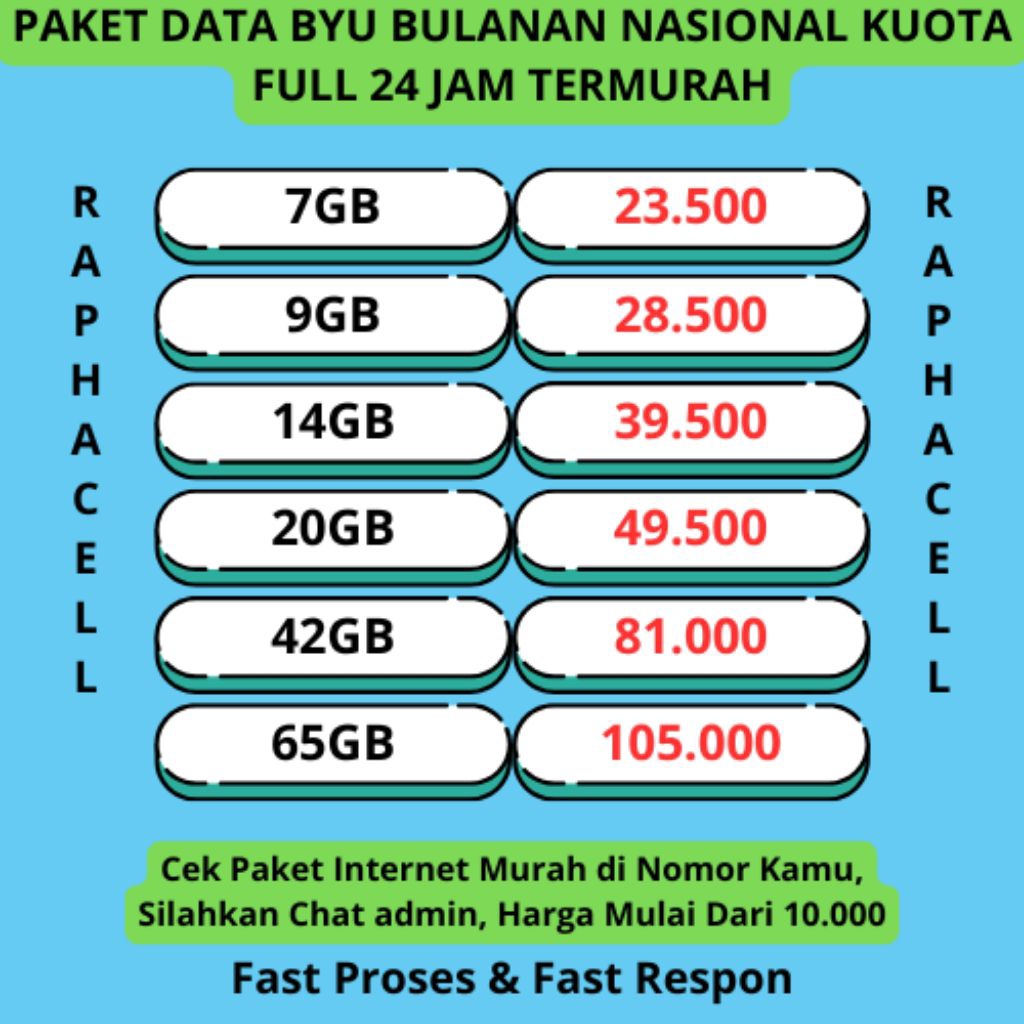 Jual Termurah | Paket Data Kuota Byu 30 Hari Nasional Kuota Full 24 Jam Termurah | Shopee Indonesia