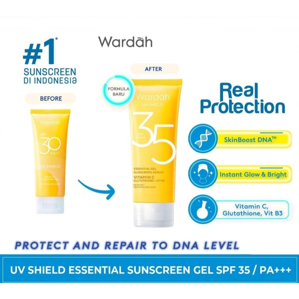Jual WARDAH Sunscreen Gel SPF 35 PA+++ UV Shield Essential 40 ml ...
