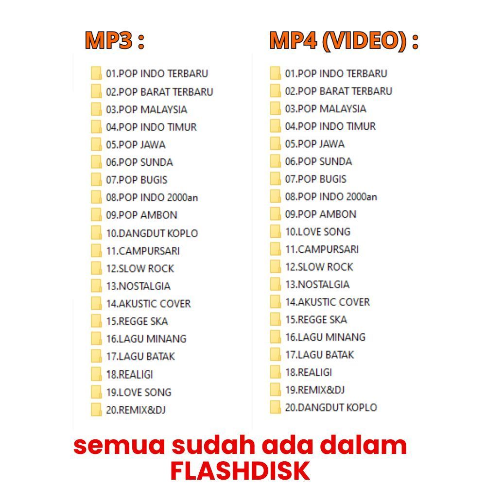 Jual USB FLASH DISK 32 GB FLASHDISK 32 GB | Shopee Indonesia