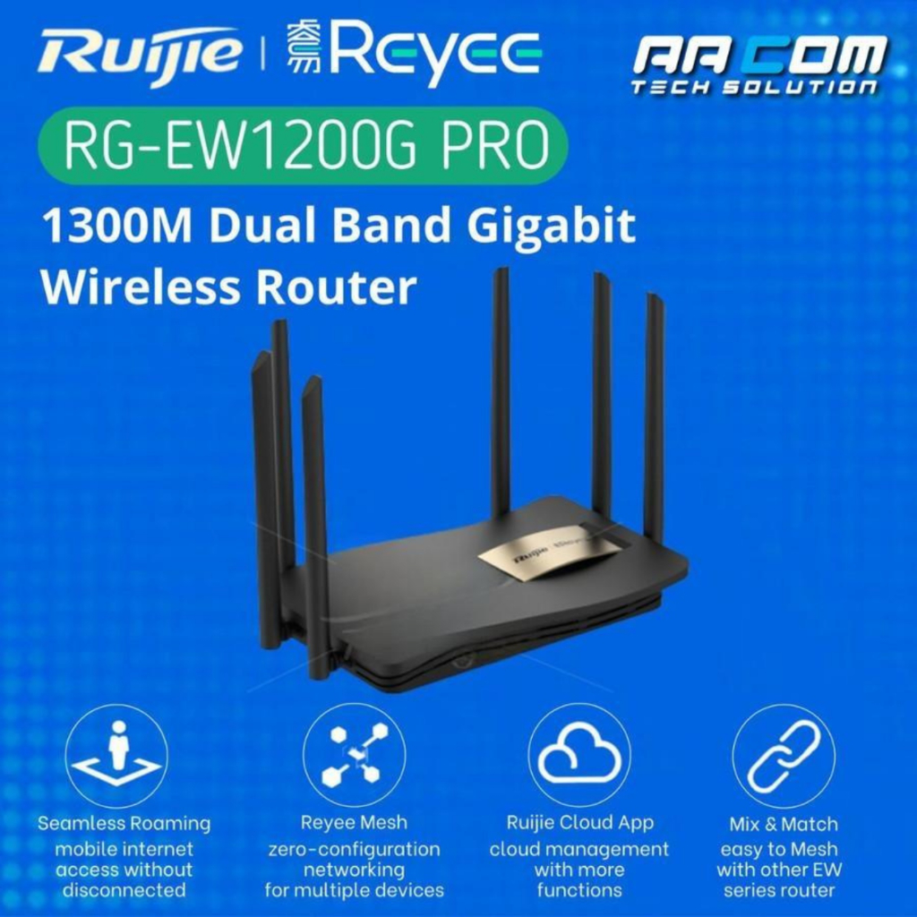 Jual RUIJIE REYEE RG-EW1200G PRO 1300M DUAL-BAND GIGABIT WIRELESS ...