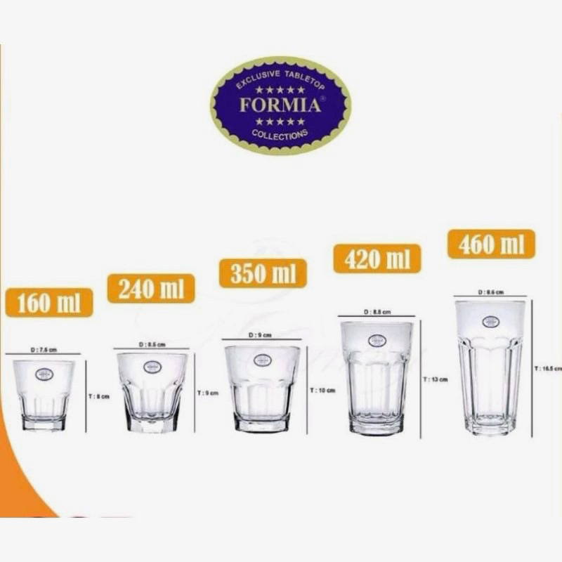 Jual Formia Gelas Minum Juice Teh Tea Barista Tumbler Glass | Shopee ...