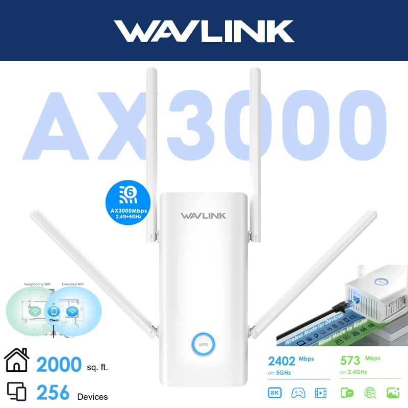 Jual WAVLINK AX3000 Dual Band Wi-Fi 6 Repeater/AP/Router Dengan Penguat WiFi Antena 4x5dBi ...