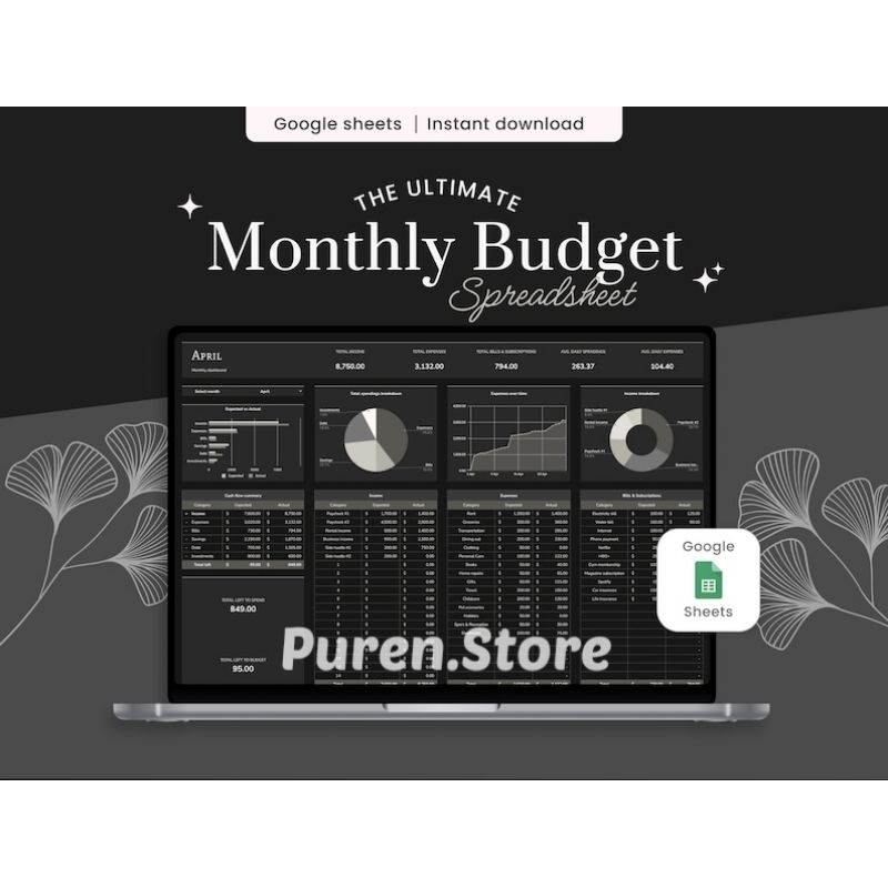 Jual Ultimate Monthly Budget Spreadsheet Template Anggaran Bulanan ...