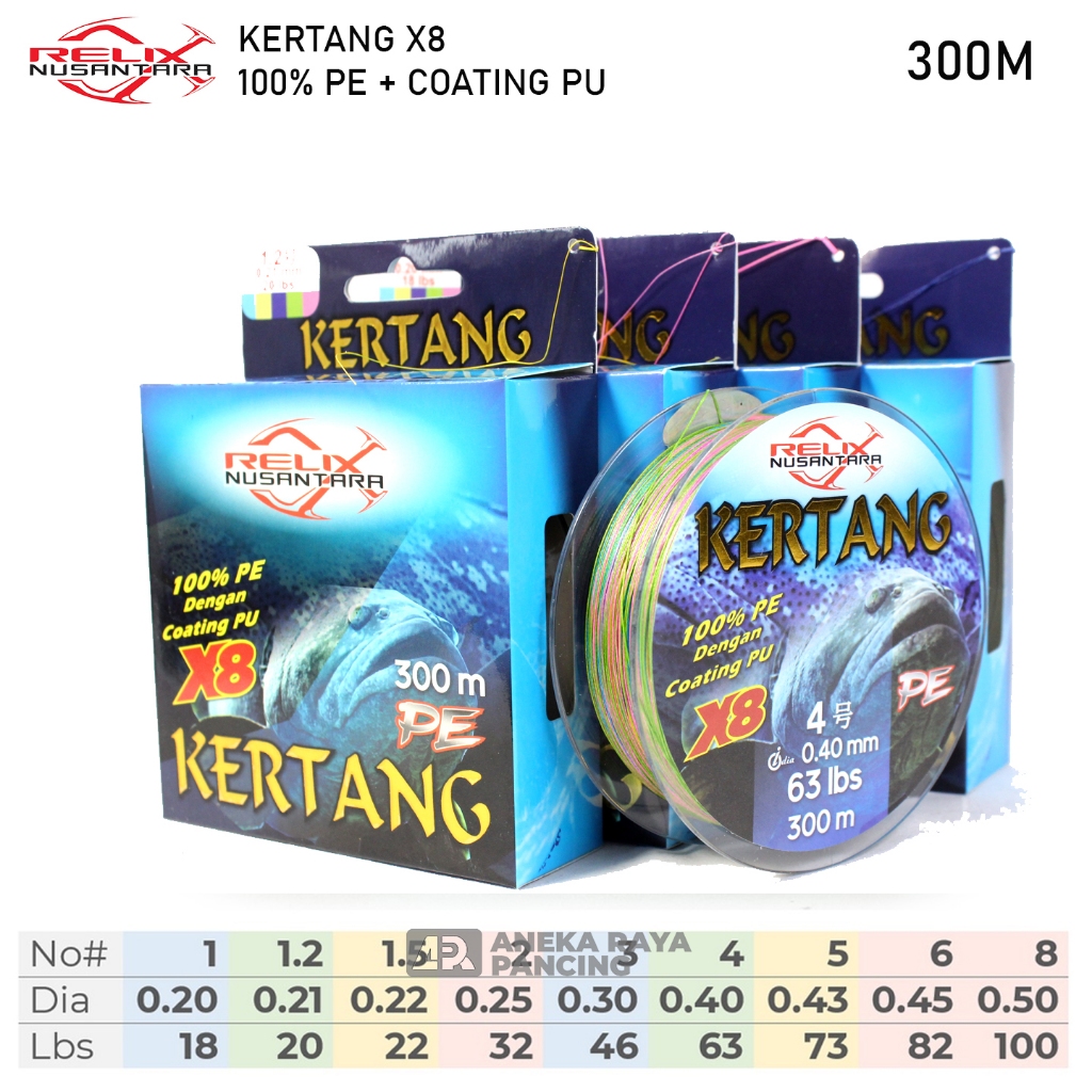 Jual SENAR PE RELIX NUSANTARA KERTANG 300M MULTICOLOR / Senar PE Original / Senar PE X8 Kuat ...