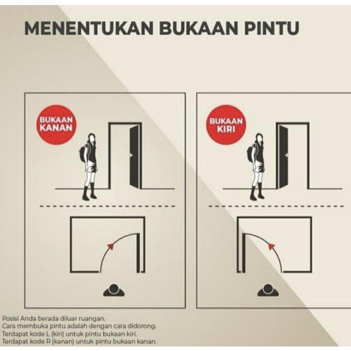 Jual Icepol Pintu Kamar Mandi Aluminium Pintu Alumunium Full Set Pintu ...