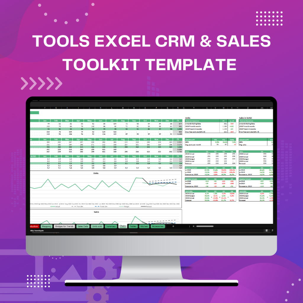 Jual TOOLS EXCEL CRM & SALES Toolkit Template Aplikasi Dashboard Report ...