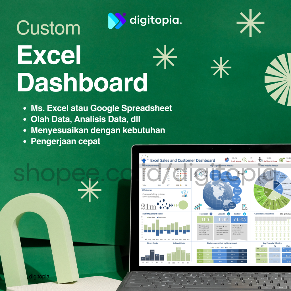 Jual Custom Dashboard Excel / Google Spreadsheet | Menyesuaikan dengan kebutuhan | Power BI ...