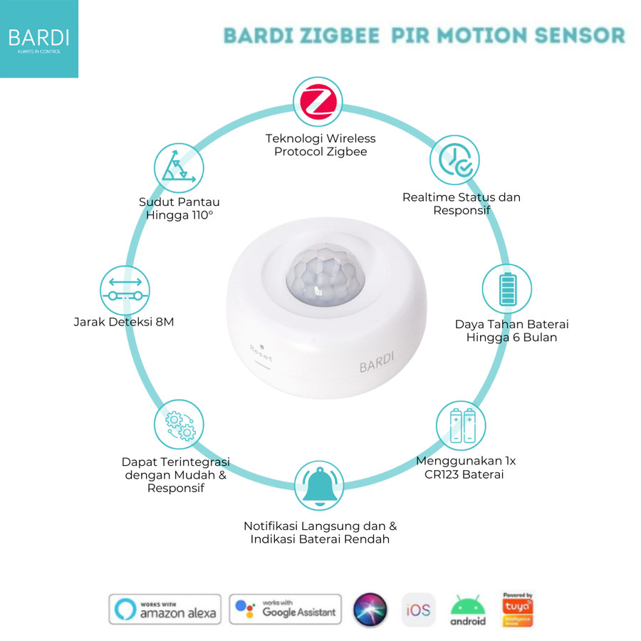Jual BARDI Zigbee Smart PIR Motion Sensor Deteksi Gerakan Wifi Hub Wireless Notifikasi | Shopee ...