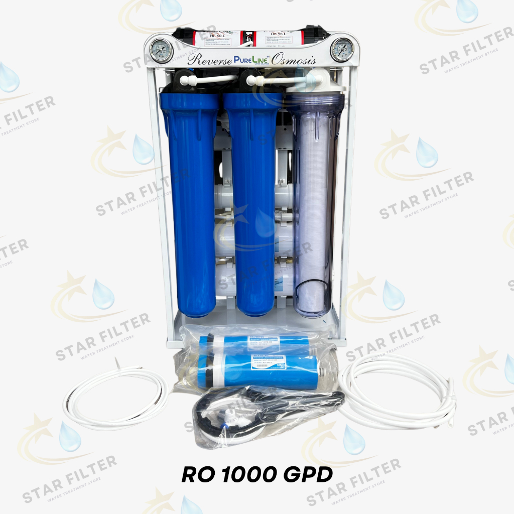 Jual Mesin RO 1000 GPD Pureline (Micron) - Reverse Osmosis Undersink ...