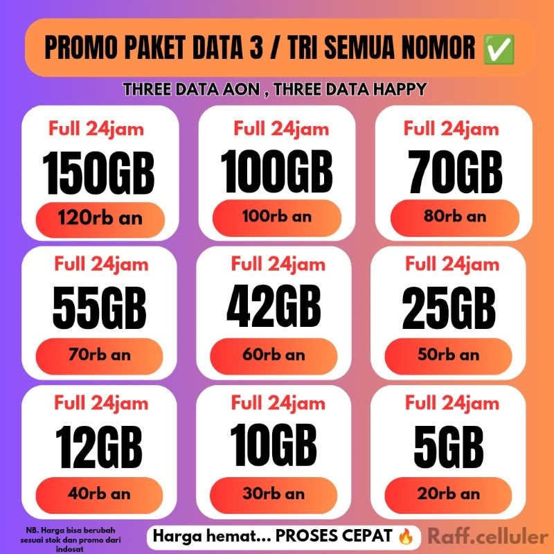Jual [SALE MURAH] KUOTA 3 TRI AON HAPPY THREE FULL KUOTA 24JAM NASIONAL 30HARI 100GB 50GB 25GB ...