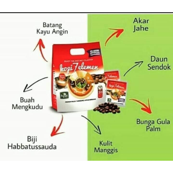 Jual COFFEE 7 ELEMEN ISI 20 SACHET ( kopi menyehatkan ) SEVEL ISI 20 ...