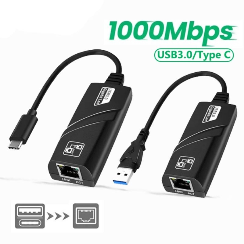 Jual USB 3.1 Type C To LAN Ethernet Gigabit Adapter Up To 1 Gbps ...