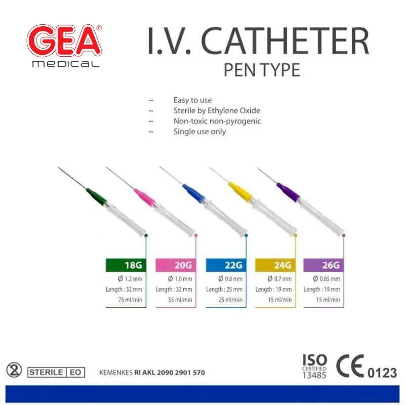 Jual IV C4theter GEA Jarum Infus GEA / Abbocath / Cannula Kateter Pen ...