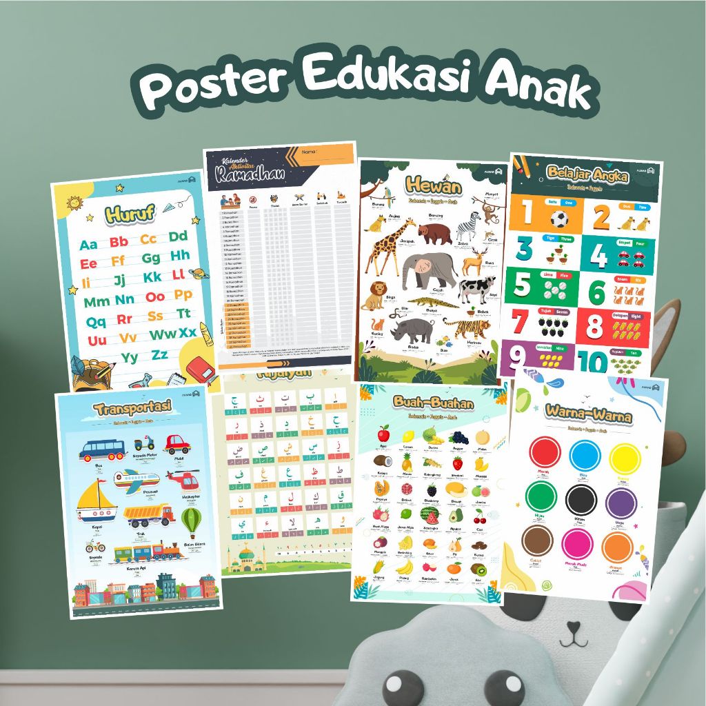 Jual Poster Edukasi Anak I Desain Elegant & Menarik Anak I Bahan Tebal ...