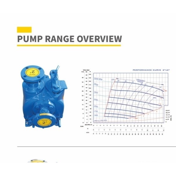 Jual Pompa Sumpit Pompa Submersible All Pump (Ebara DL atau DVS) untuk ...