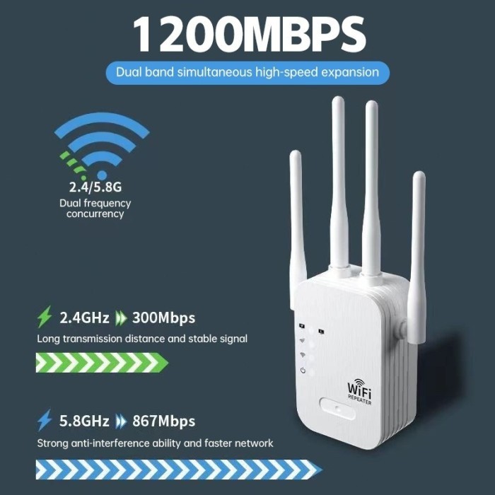 Jual 【COD】300m Wifi Repeater/6 Antena Wireless Repeater/Network Extender/Wifi Signal Range ...