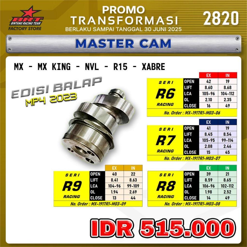 Jual Brt Master Cam MX / MX KIng / NVL / R15 / Xabre | Shopee Indonesia