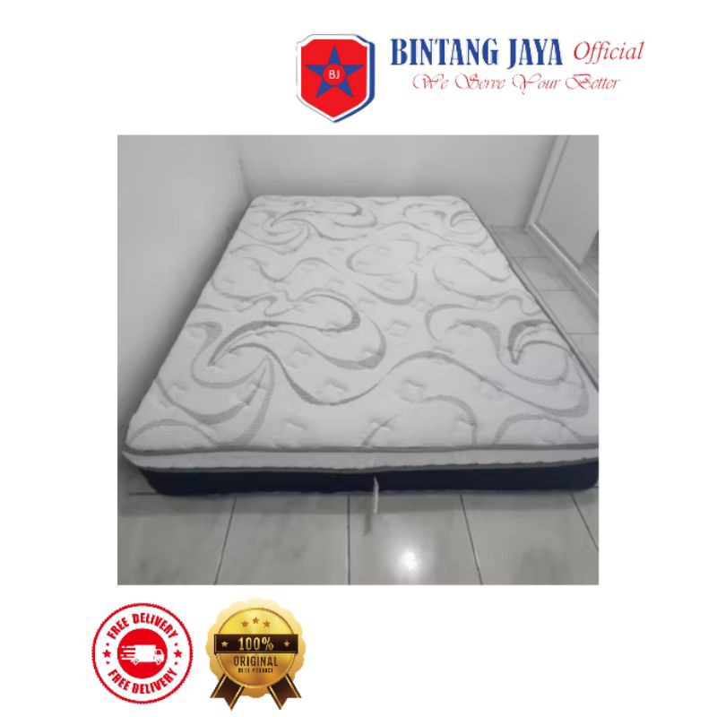 Jual Kasur Springbed Central DELUXE PLUS Plushtop Pocket Spring Bed ...