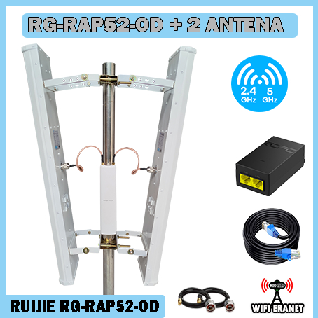 Jual Paket Wifi Dual Band 2 Antena Sectoral Dual Band 20 DBi dan Ruijie ...