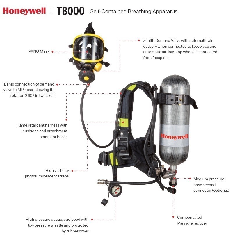 Jual BREATHING APPARATUS (SCBA) COMPOSITE CYLINDER 6,8 LITER HONEYWELL ...