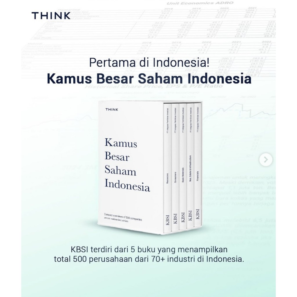 Jual [Buku Saham] Think 5ite K4mus Bes4r S4ham Ind0nesia (KBSI) | Shopee Indonesia