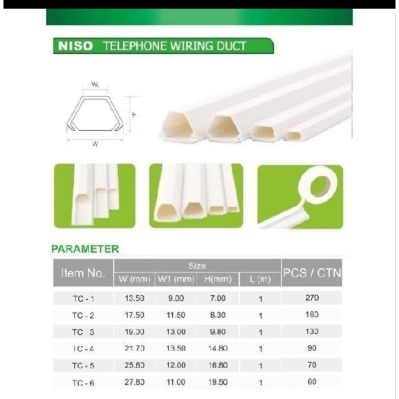 Jual TC5 Pelindung Kabel Dengan Perekat TC5 Protector Kabel Penutup Kabel Duct Pelindung Kabel ...