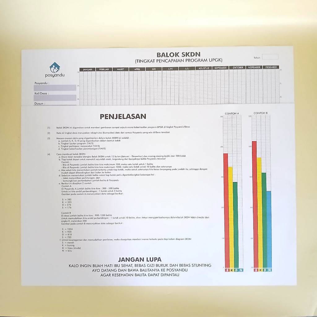 Jual Balok SKDN Posyandu - Alat Bantu Pantau Pertumbuhan dan Status ...