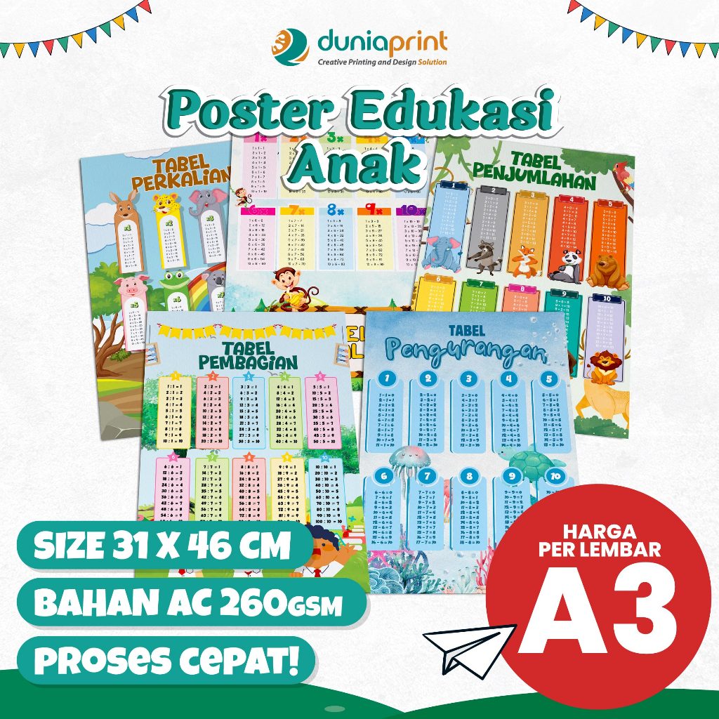 Jual Poster Edukasi Anak | Poster Belajar Menghitung | Poster ...