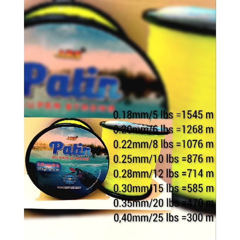 Jual SENAR PANCING OLAHAN MERK PATIN BY ARS OWNER FISHING LINE WARNA ...