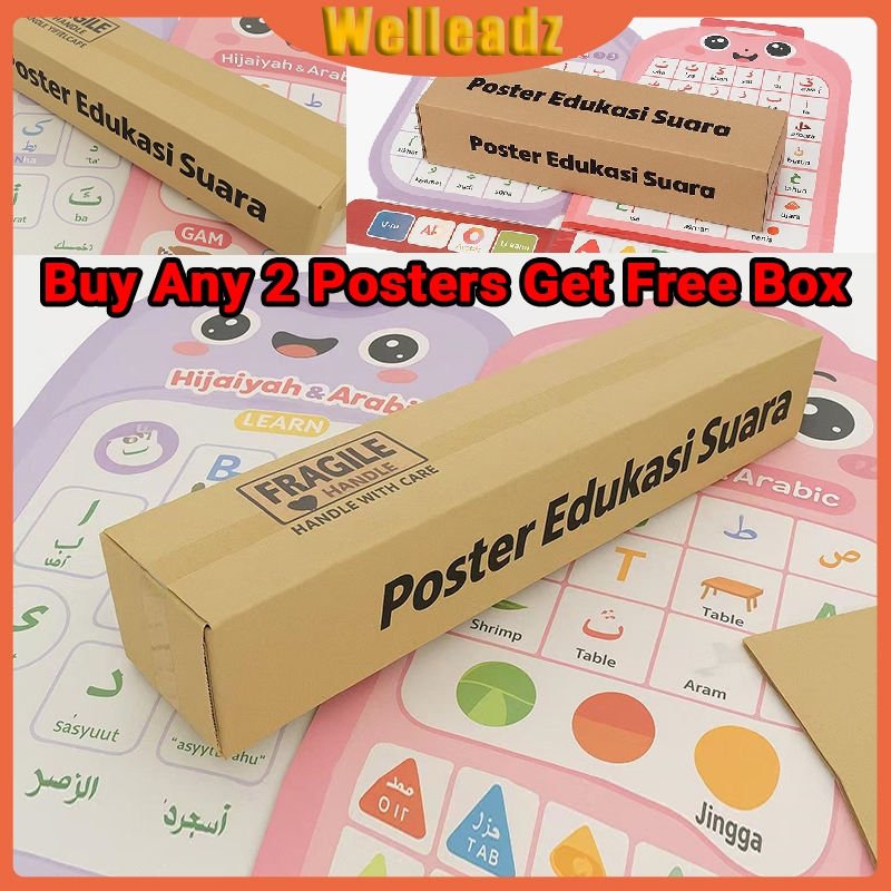 Jual 【Box Karton】Poster Dinding Edukasi Suara Kotak Kemasan Poster ...