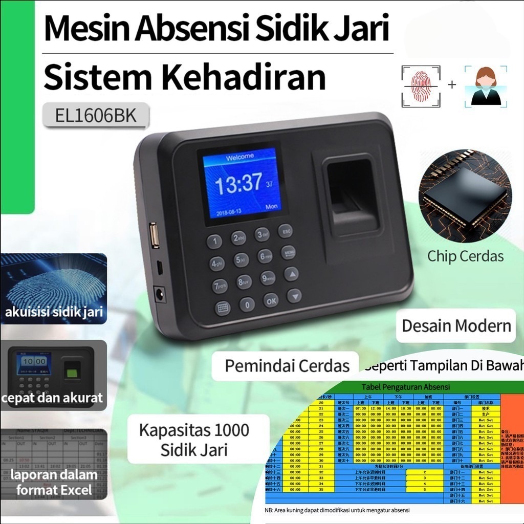 Jual Absence Machines mesin absensi Fingerprint Bahasa Indonesia Mesin ...