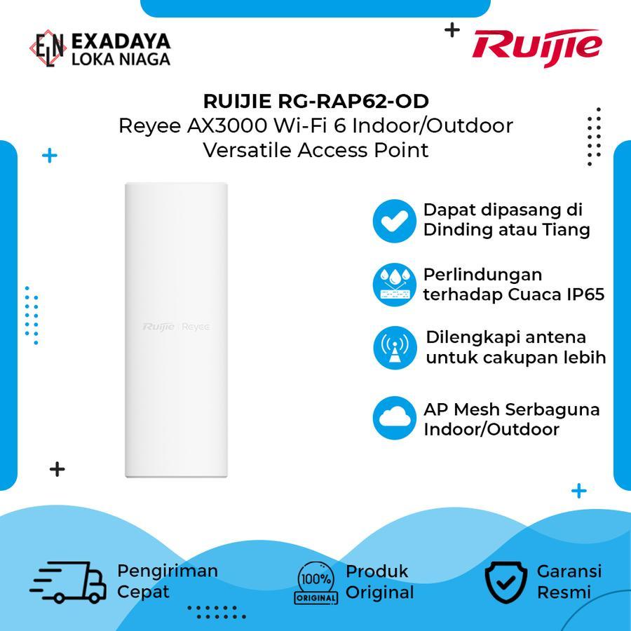 Jual Ruijie RG-RAP62-OD , AX3000 Wi-Fi 6 Indoor / Outdoor Versatile ...