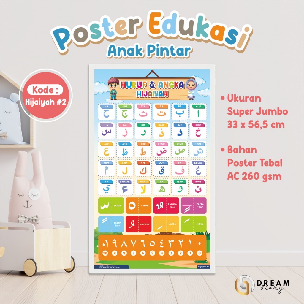 Jual POSTER EDUKASI ANAK READY STOCK - MEDIA BELAJAR MEMBACA ANAK PAUD ...