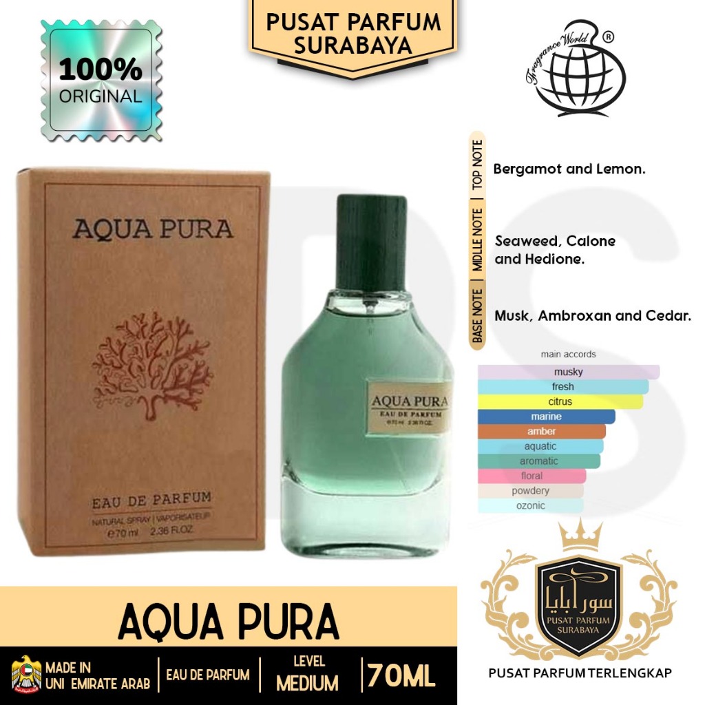 Jual Aqua Pura Fragrance World Premium Parfum Pria/Wanita/Unisex ...
