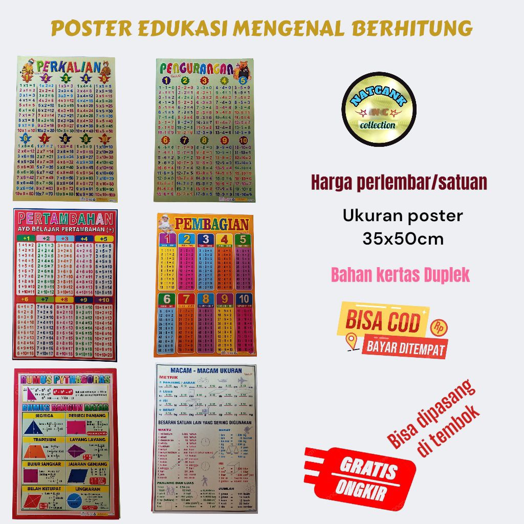 Jual poster edukasi pengenalan aneka berhitung | Shopee Indonesia