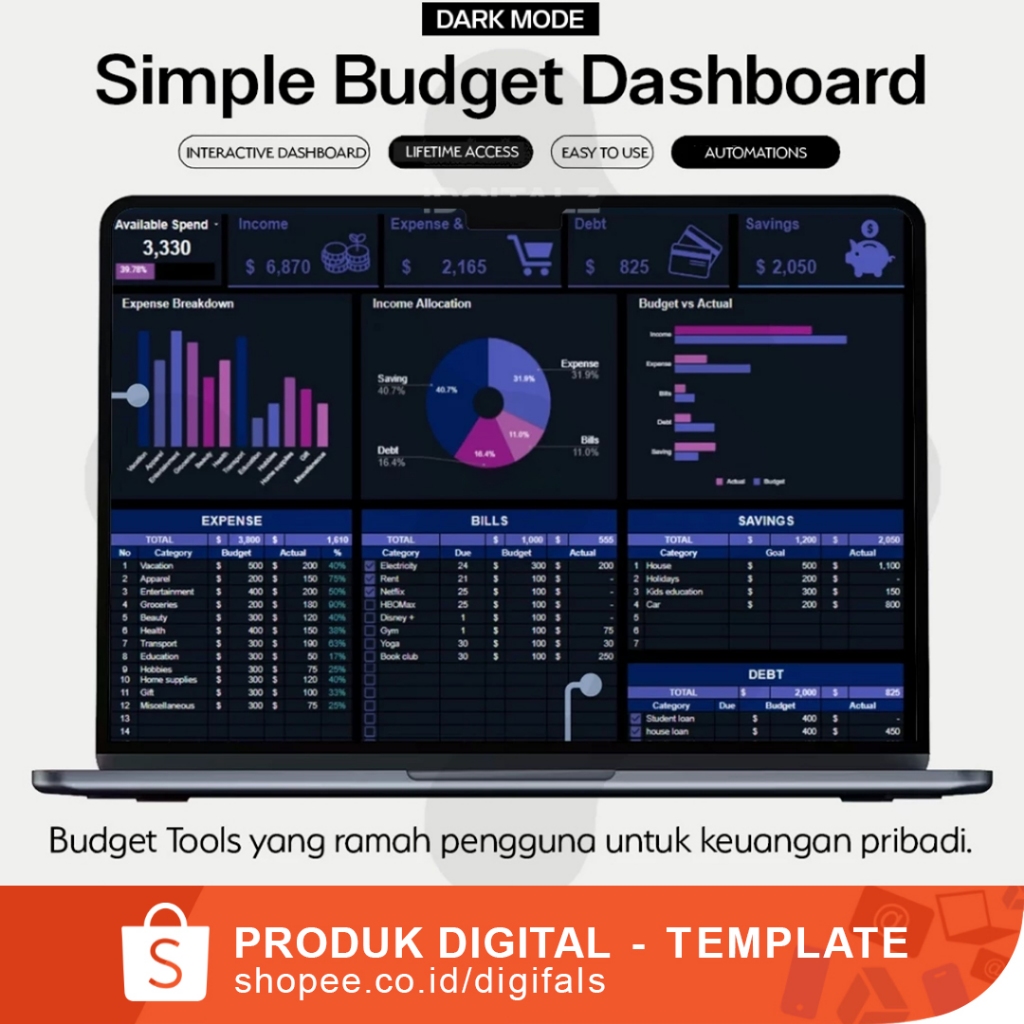 Jual Simple Budget Spreadsheet - Template Anggaran Keuangan Pribadi ...