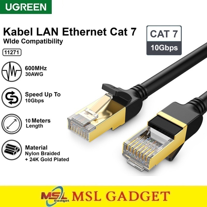 Jual UGREEN Kabel LAN Ethernet RJ45 UTP Panjang 10 20 Meter | Shopee ...