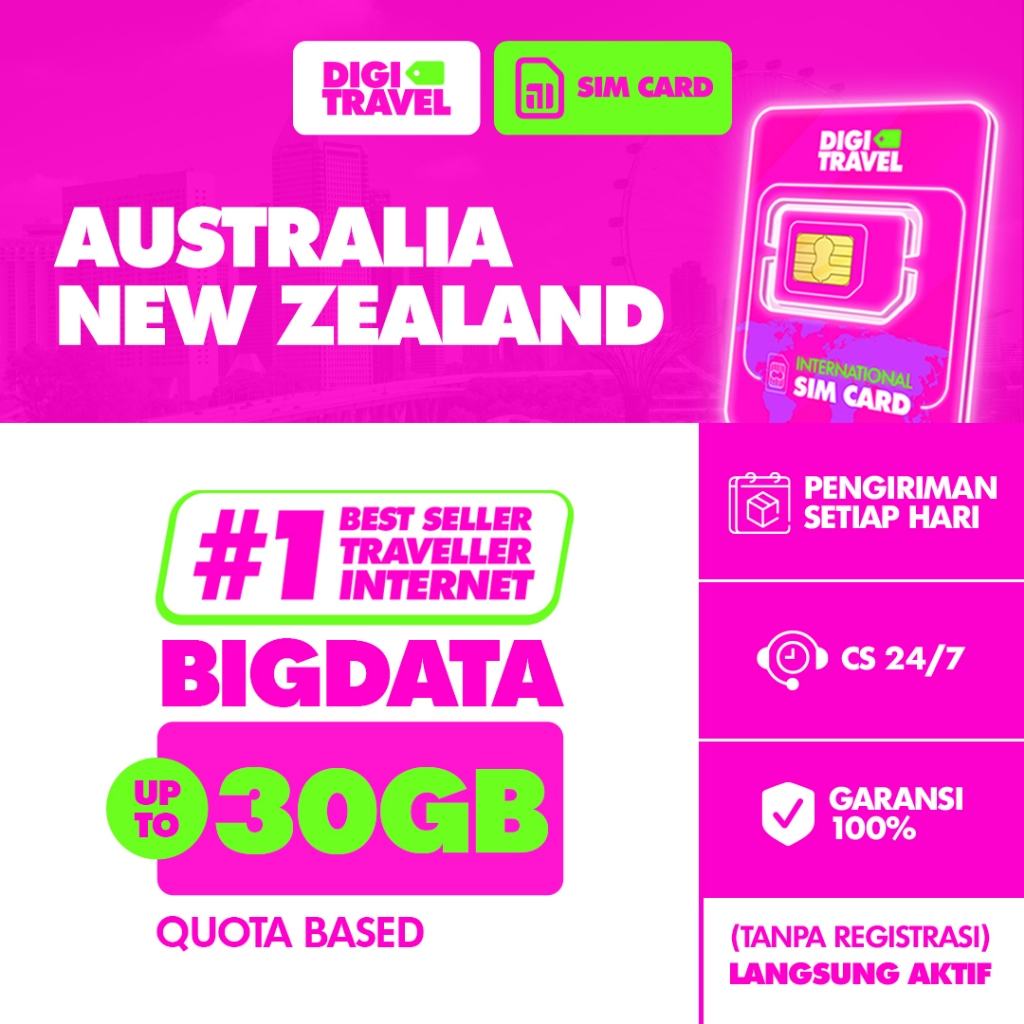 Jual DIGITRAVEL SIM Card Australia New Zealand Kuota Besar Internet ...