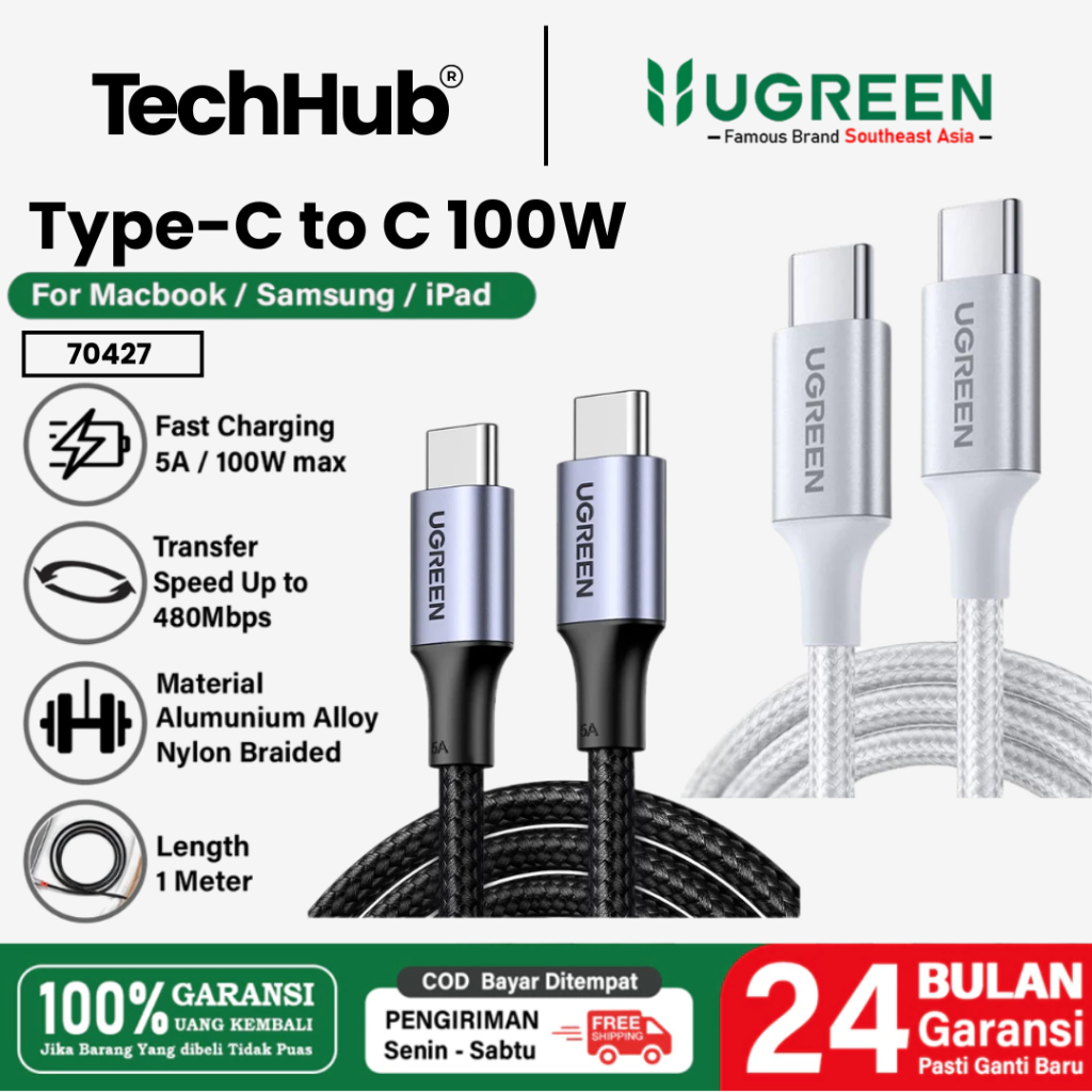 Jual UGREEN Kabel Charger USB Type C to Type C Braided Fast Charging ...