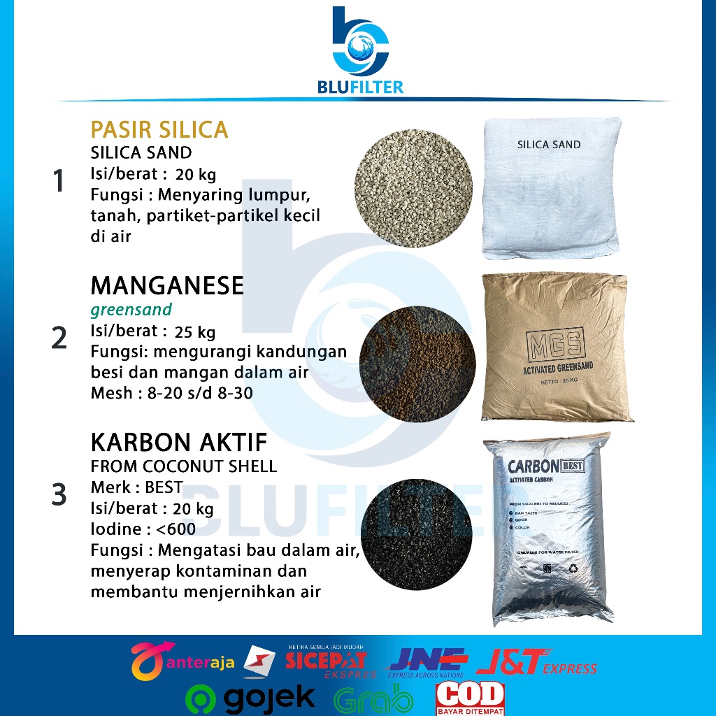 Jual PAKET MEDIA FILTER AIR SIAP PAKAI 20 KG PASIR SILIKA SILICA ...