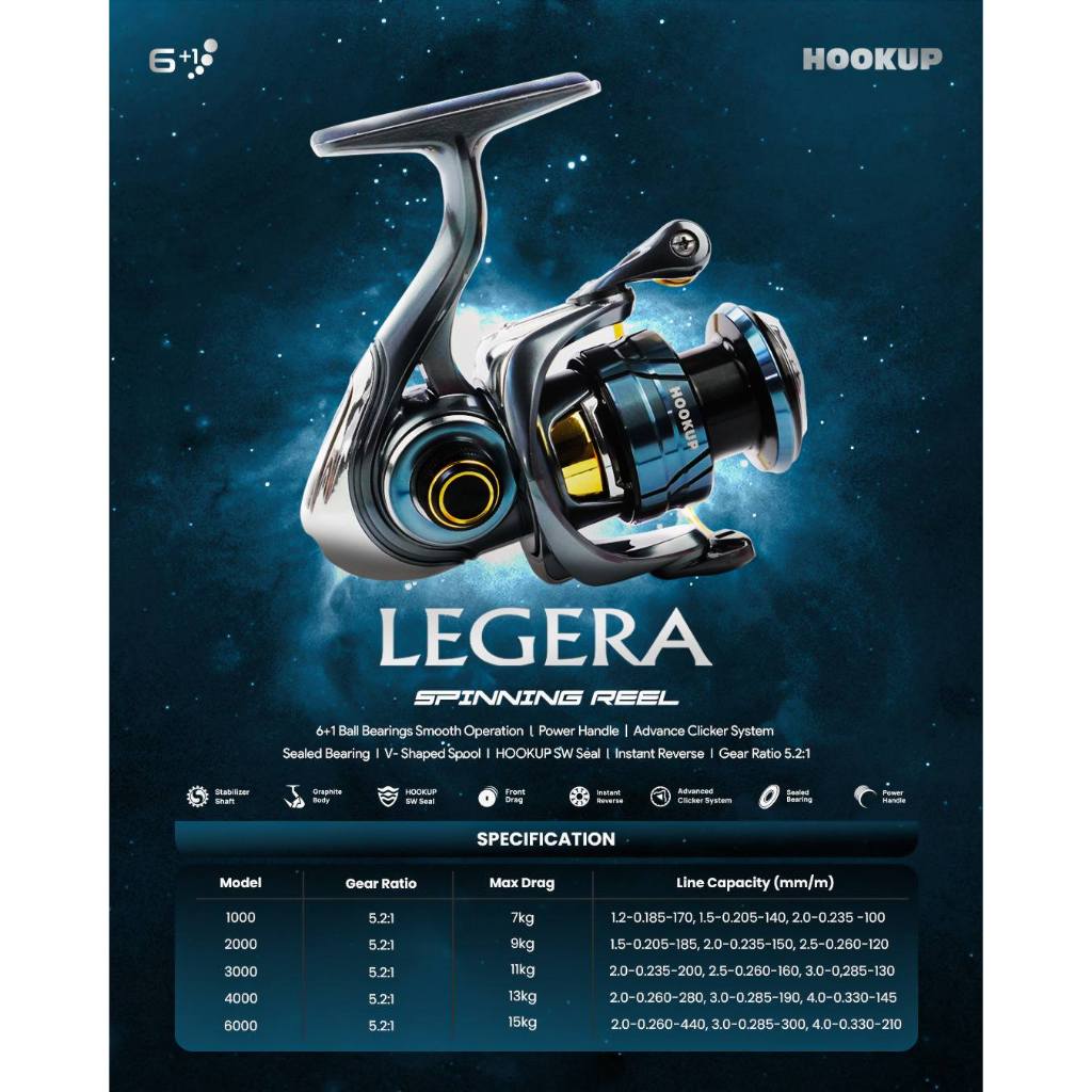 Jual Reel SPINNING HOOKUP LEGERA SW (SALTWATER SEAL) | Shopee Indonesia
