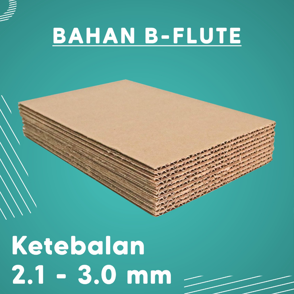 Jual Box Packing 23x17x4 / Kardus Packing / Karton Packing cocok untuk ...