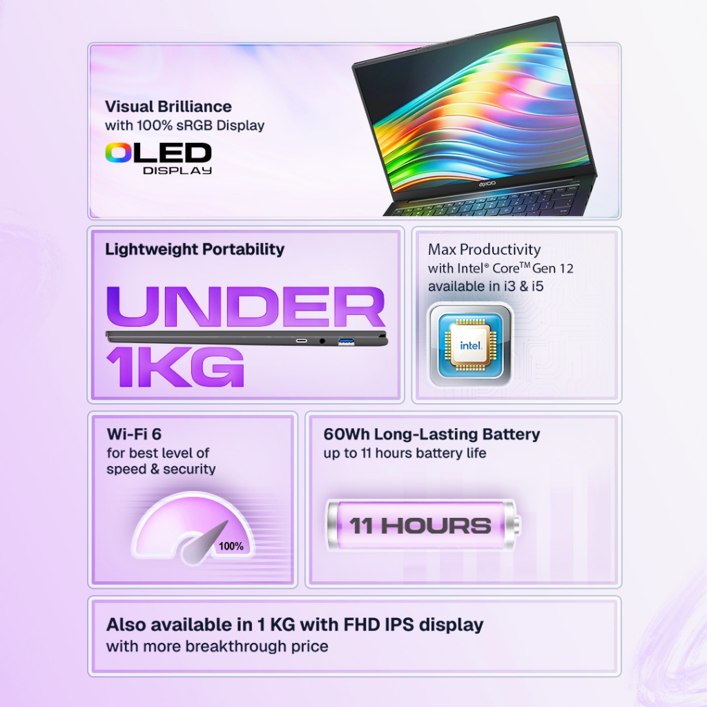 Jual [ AXIOO x SOMETHINC ] MyBook Hype R5 OLED Intel i5-1235U/24GB/512GB/FHD+ OLED/Intel Iris Xe ...