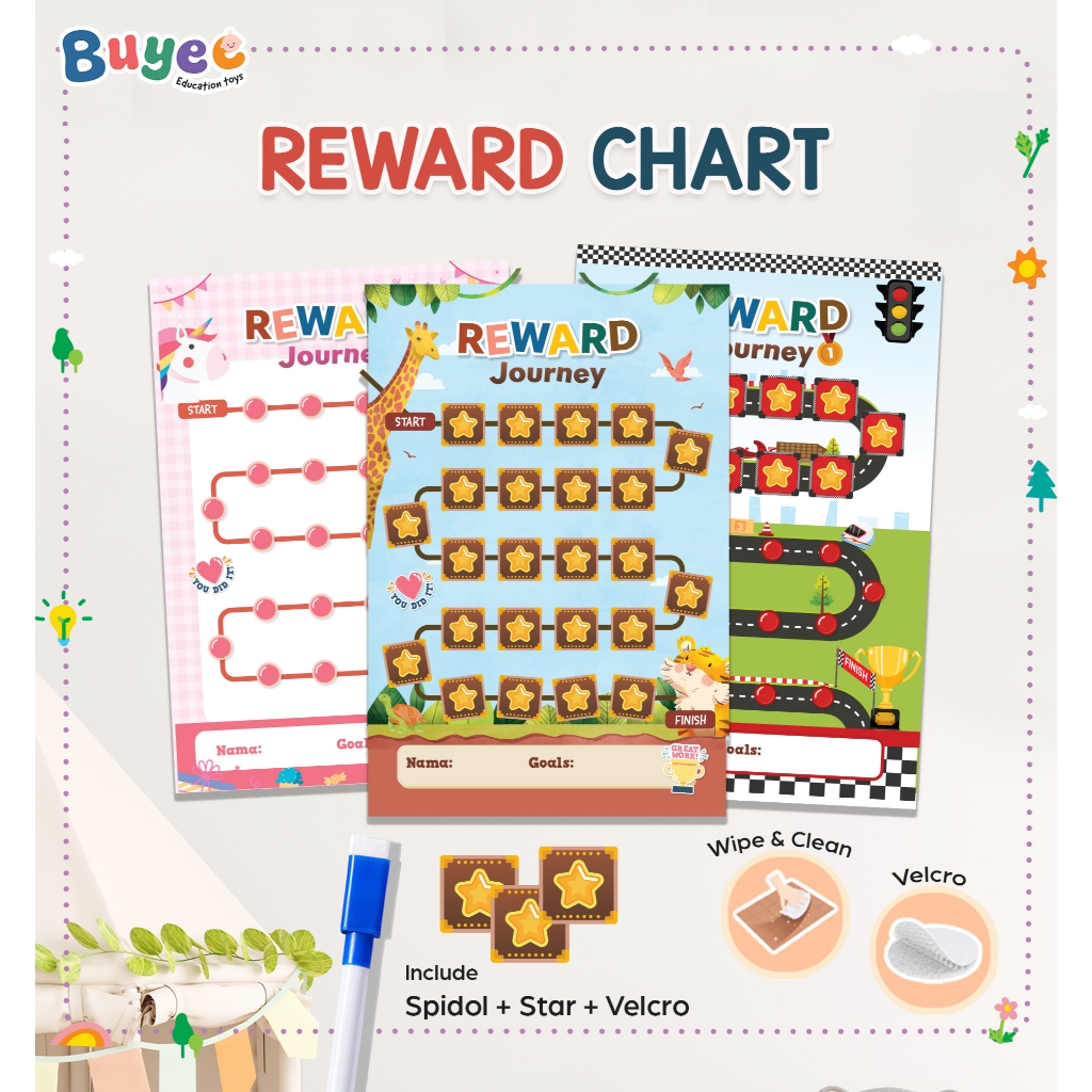 Jual BUYEE GIFT - Reward Chart Anak-Anak | Poster A3+ Wipe And Clean ...
