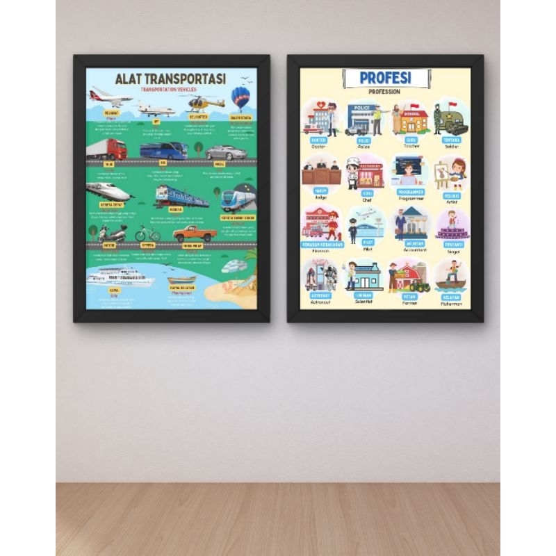 Jual POSTER EDUKASI MONTESSORI, POSTER PROFESI, POSTER JAM, POSTER ...