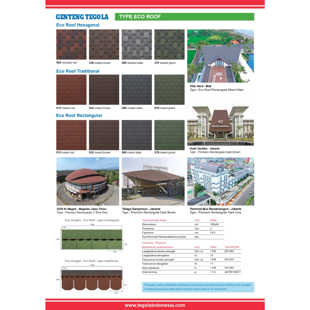 Jual Atap Bitumen Tegola Ecoroof Hexagonal | Shopee Indonesia