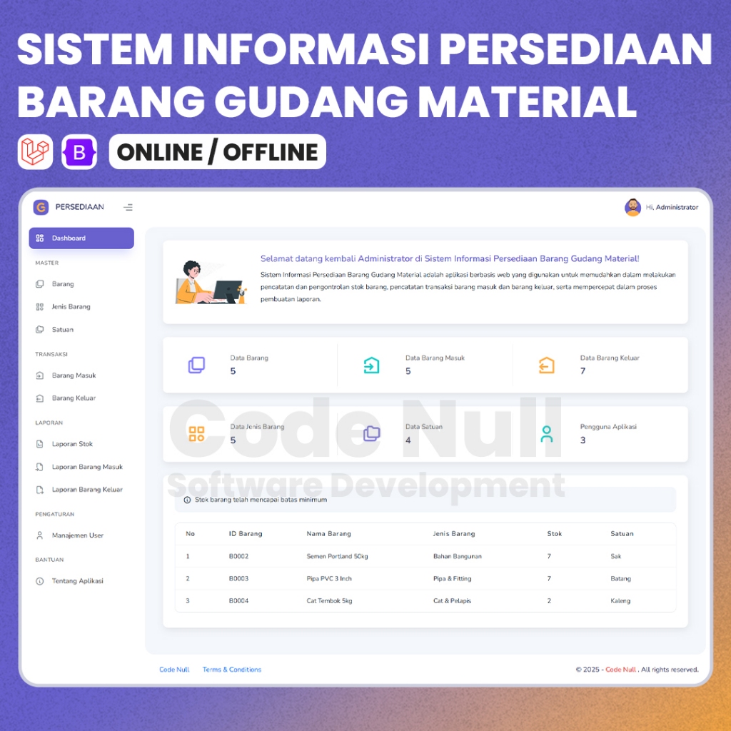 Jual Sistem Informasi Persediaan Barang Gudang Material - Laravel ...