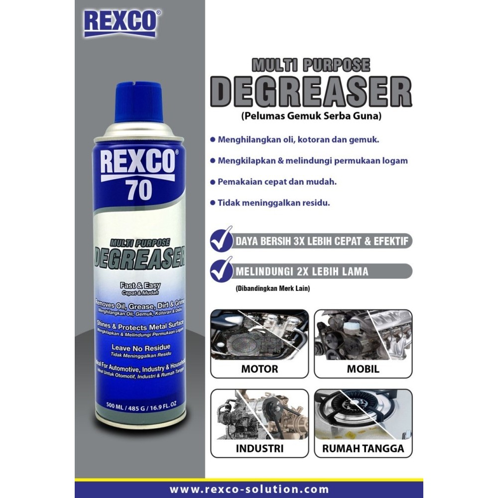 Jual Rexco 70 Multipurpose Degreaser Pembersih Gemuk Serba Guna 220ML ...