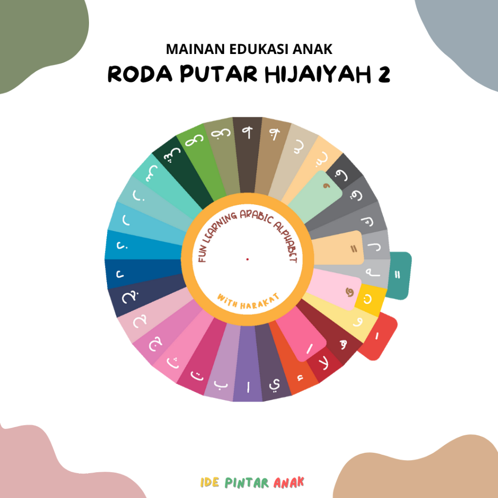 Jual idepintaranak - Roda Putar Huruf Hijaiyah part 2 Wipe Clean Media ...