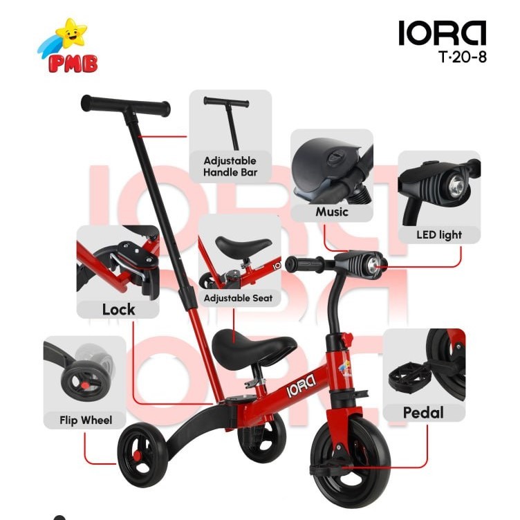 Jual Becak Anak Balance Bike Multifungsi Sepeda Roda 3 Anak Murah ...